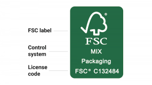 Who and what is FSC®? | Limepack
