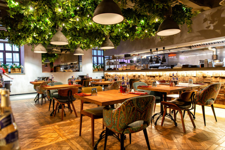 10 Unique Cafe Theme Ideas | Limepack